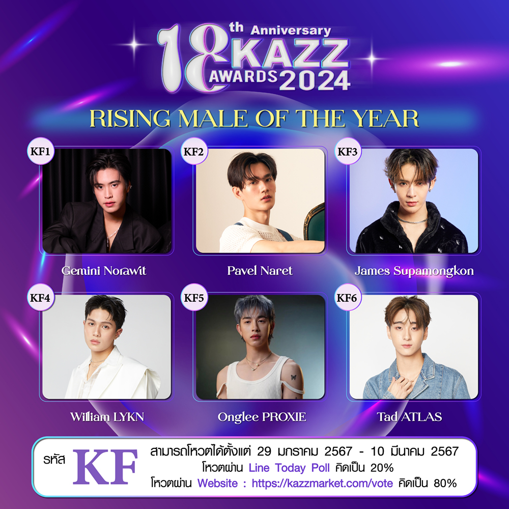 VOTE – KAZZ Market Worldwide