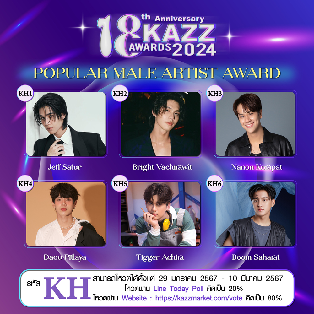 VOTE – KAZZ Market Worldwide