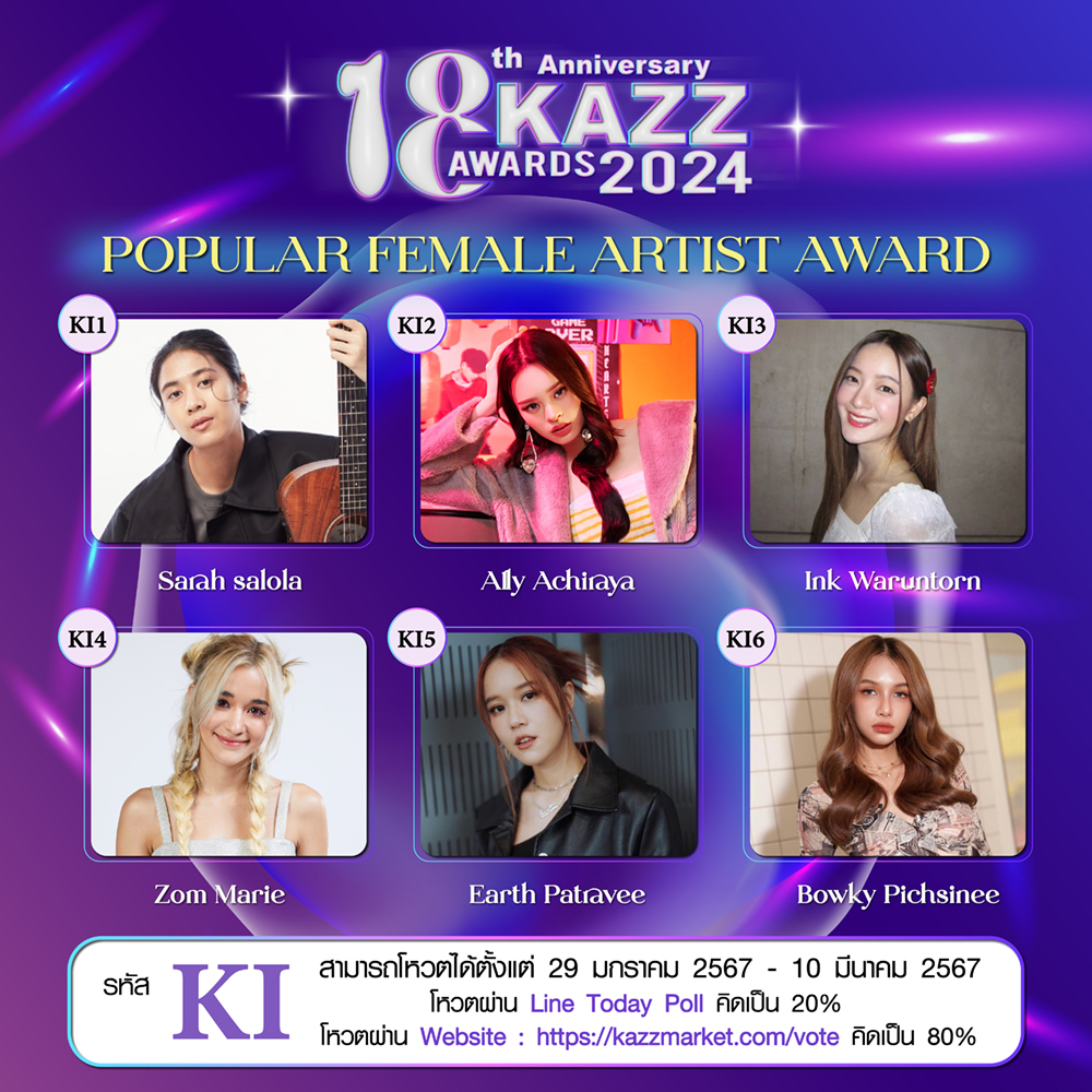 VOTE – KAZZ Market Worldwide