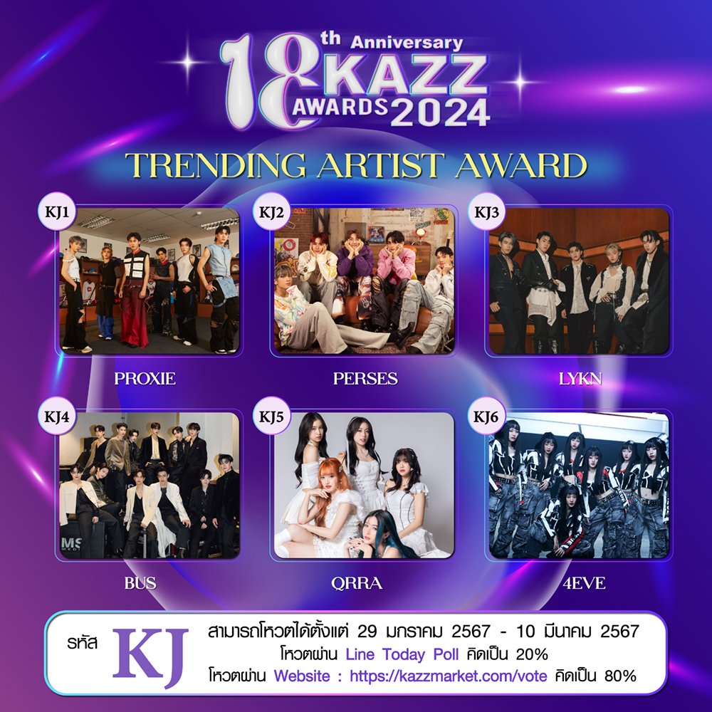 Vote – KAZZ Market Worldwide